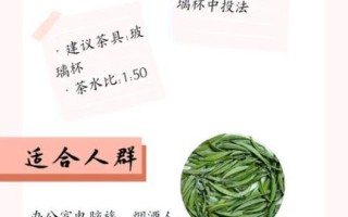 竹叶青茶价格多少钱一斤_竹叶青茶怎么泡才正确