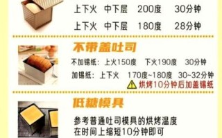 烤箱烤面包需要多少温度_烤面包为什么会塌陷