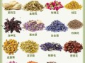 花茶有哪些种类_花茶的功效与作用大全