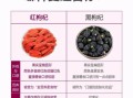 黑枸杞好还是红枸杞好_功效区别与选购指南