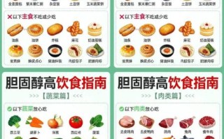 高胆固醇食物有哪些_如何降低摄入