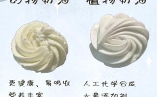 动物奶油和淡奶油有什么区别_哪个更健康