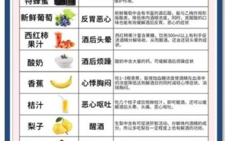 什么解酒效果最好_最快解酒方法