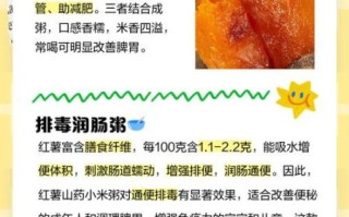 小米红薯粥怎么煮_小米红薯粥需要泡吗