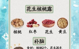 女人每天喝豆浆的好处_长期喝豆浆会胖吗