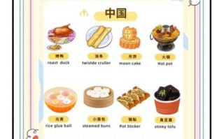 好吃的东西用英语怎么说_如何用英语夸食物好吃