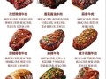 牛排怎么腌制才嫩_牛排腌制配方大全图解