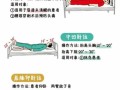 正确的长高睡姿_青少年如何睡觉促进身高