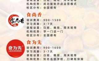 学做早餐要多少学费_去哪里学最划算