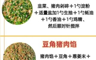 猪肉饺子馅怎么调好吃_猪肉饺子馅配方比例