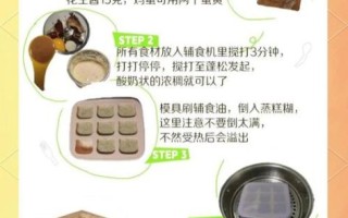 花样枣花糕怎么做_枣花糕蒸多久才松软