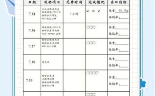 减肥运动计划_如何制定