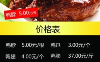 鸭脖一天卖500利润有多少_鸭脖店一天卖500能赚多少钱