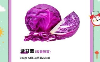 食疗去痘痘最有效的方法_吃什么食物可以祛痘