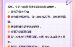 牛奶煮香蕉的做法_牛奶煮香蕉的功效与禁忌