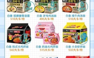 一袋方便面多少卡路里_减肥能吃方便面吗