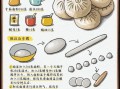 包子怎么做_馒头怎么蒸才松软