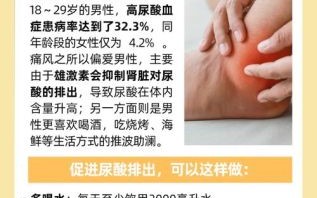 痛风寿命一般能活多久_痛风患者能活多少年