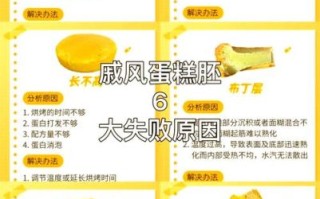 新手做戚风蛋糕为什么会塌陷_如何补救