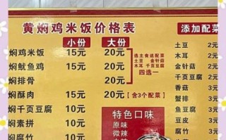 黄焖鸡用什么食材_黄焖鸡配料清单