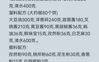 里脊肉饼的酱怎么调_里脊肉饼酱料配方