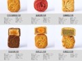 广式月饼配料表有哪些_传统广式月饼用什么馅料