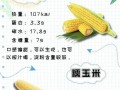 一根玉米的热量有多少_减肥能吃玉米吗