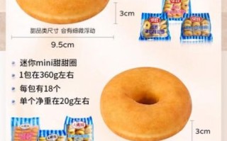甜甜圈怎么保存_甜甜圈可以冷冻吗