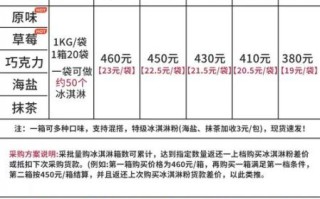 冰激凌粉怎么做冰激凌_需要哪些材料