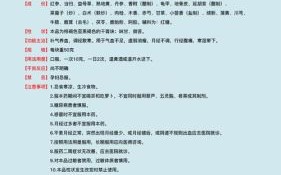 鹿胎膏的功效与作用吃法_鹿胎膏什么时候吃最好