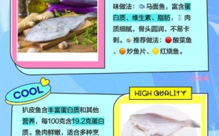 马面鱼怎么剥皮_马面鱼去皮技巧