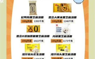 汤圆热量高还是饺子热量高_哪个更容易胖