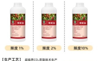 辣椒油树脂是什么_辣椒油树脂的用途