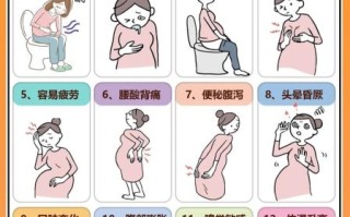 怀孕初期症状有哪些_如何判断自己有没有怀孕