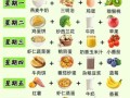 一日三餐健康食谱怎么搭配_一周不重样营养表