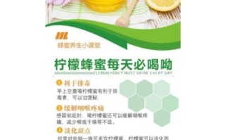 喝蜂蜜柠檬水会长胖吗_蜂蜜柠檬水减肥真相