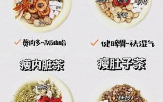 可以减肥的茶有哪些_喝什么茶瘦身最快