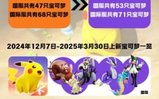 木鱼我的世界神奇宝贝第十九季在哪看_第十九季更新时间表