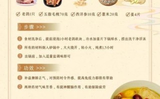 药膳食疗怎么做_哪些食材最养生