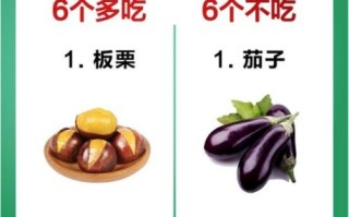 先兆流产吃什么保胎_先兆流产安胎食谱推荐