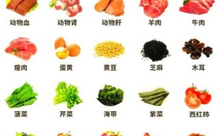 缺铁吃什么食物补的效果好_哪些食物补铁最快