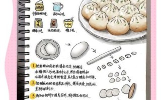 生煎包皮怎么做_生煎包面皮配方比例