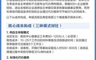 免费代理食品怎么做_新手如何零成本起步