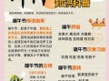 端午节古诗名句有哪些_端午节的由来和风俗