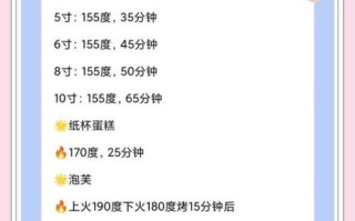 烤箱食谱大全窍门_新手如何快速掌握烘焙技巧