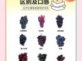 巨峰葡萄怎么挑选_巨峰葡萄几月份成熟