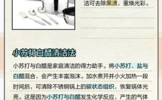 不锈钢锅烧黑了怎么办_如何擦亮