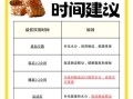 蜂蜜什么时候喝最好_空腹喝蜂蜜水的最佳时间