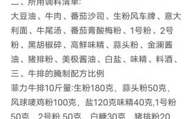 街头牛排酱汁怎么做_街头牛排酱汁配方