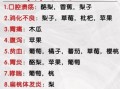 肠胃炎不能吃什么食物和水果_肠胃炎忌口清单